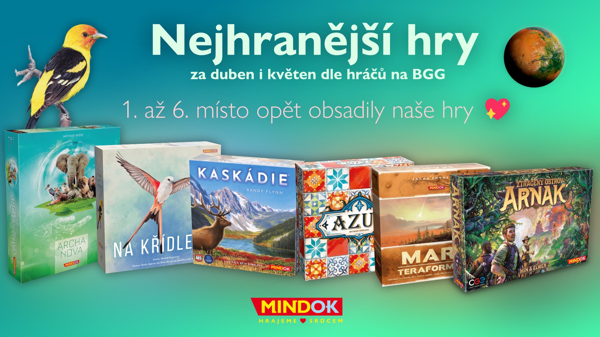 Naše hry patří opět mezi nejhranější | MINDOK